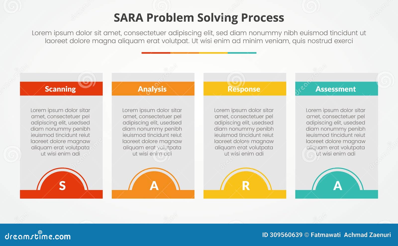 SARA Model Problem Solving Infographic Concept for Slide Presentation ...