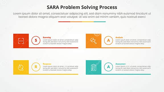 SARA Model Problem Solving Infographic Concept for Slide Presentation ...