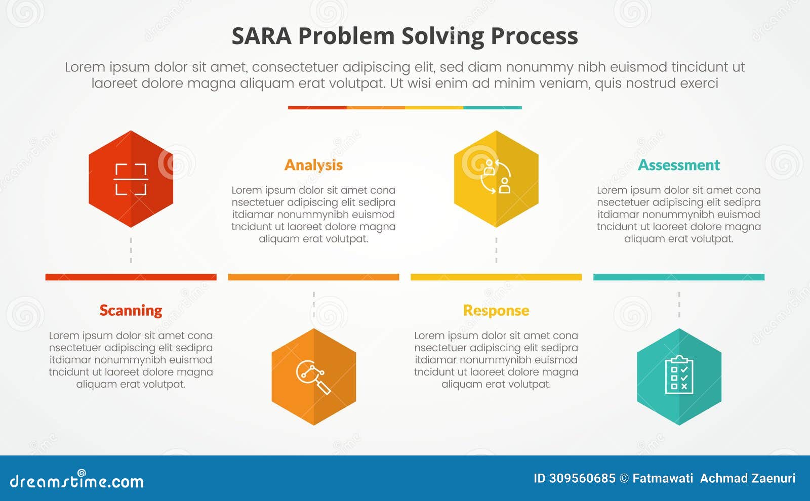 SARA Model Problem Solving Infographic Concept for Slide Presentation ...