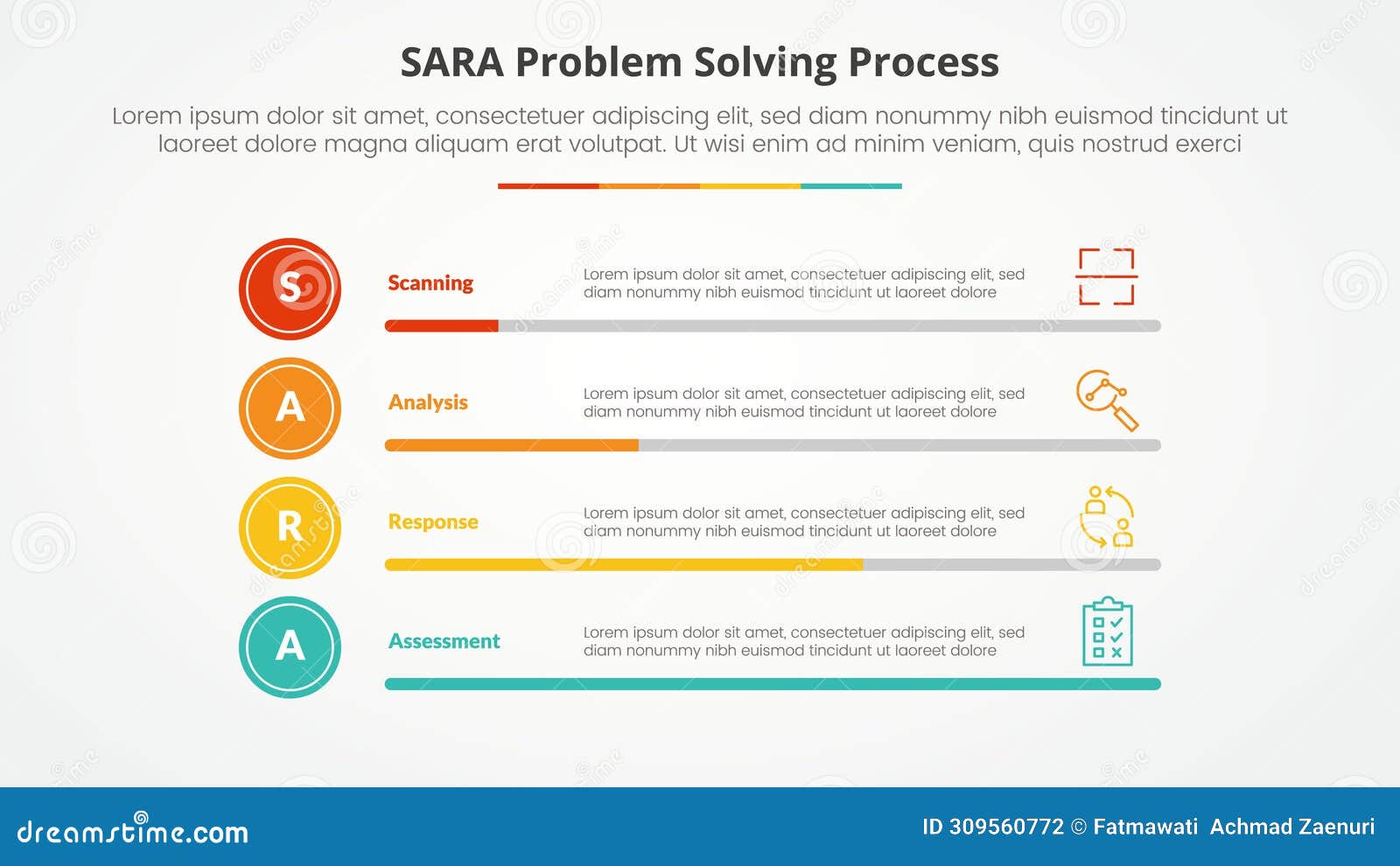 SARA Model Problem Solving Infographic Concept For Slide Presentation ...