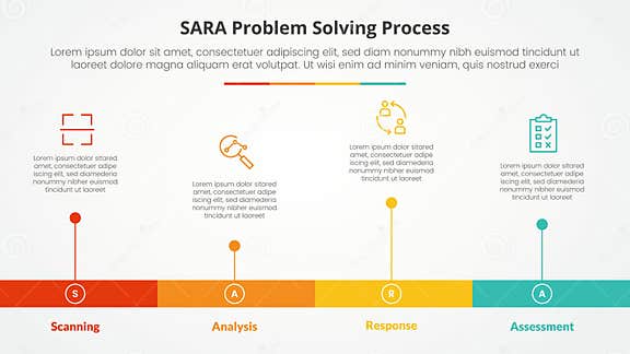 SARA Model Problem Solving Infographic Concept for Slide Presentation ...