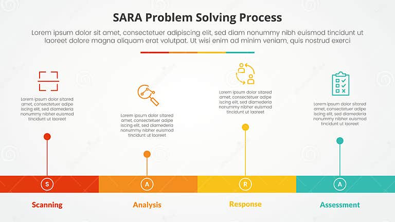 SARA Model Problem Solving Infographic Concept for Slide Presentation ...