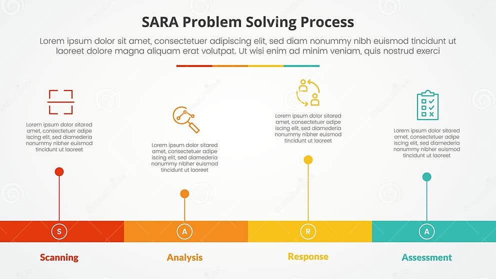 SARA Model Problem Solving Infographic Concept for Slide Presentation ...