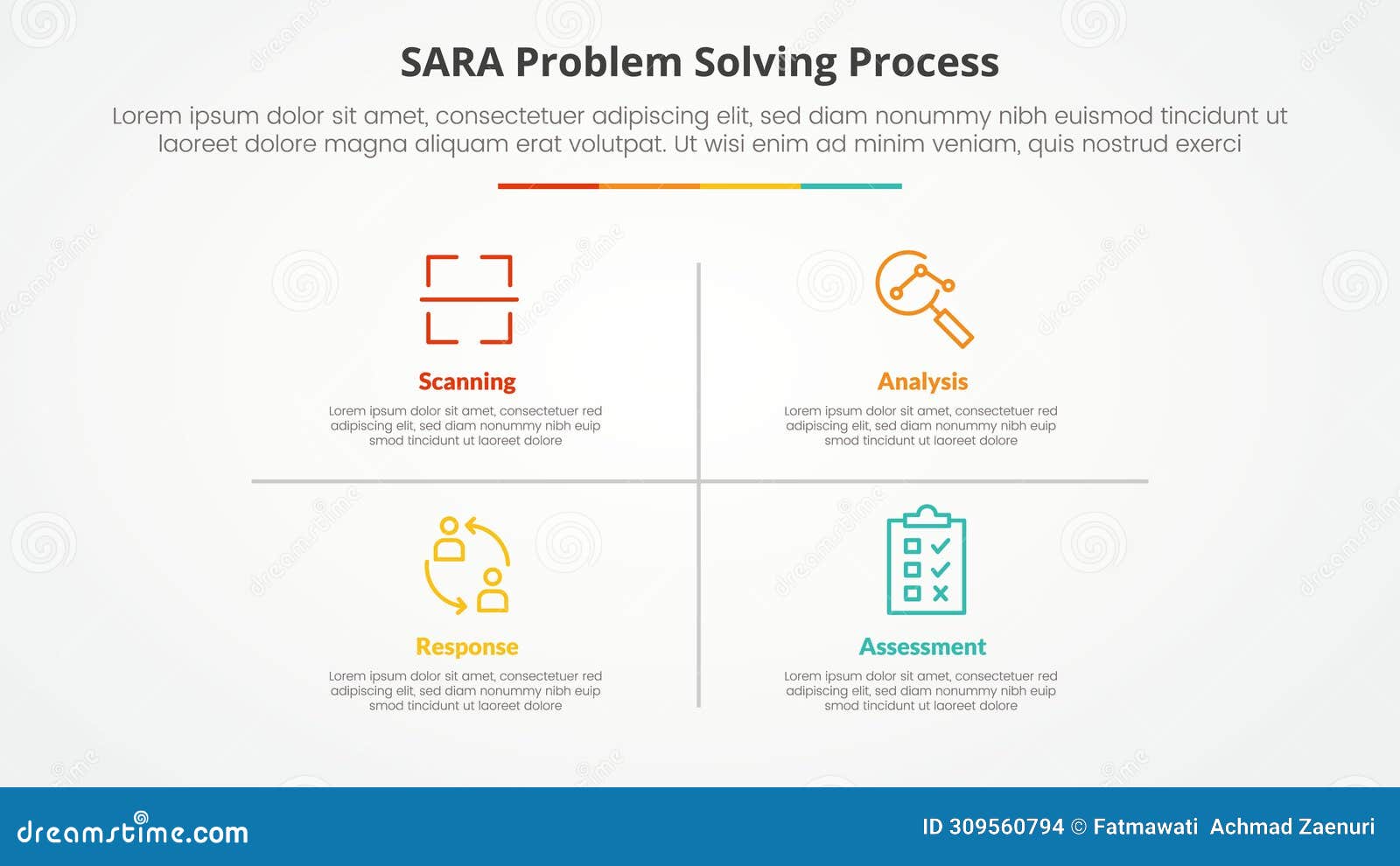 SARA Model Problem Solving Infographic Concept for Slide Presentation ...