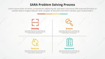 SARA Model Problem Solving Infographic Concept for Slide Presentation ...