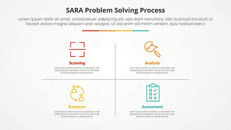 SARA Model Problem Solving Infographic Concept for Slide Presentation ...