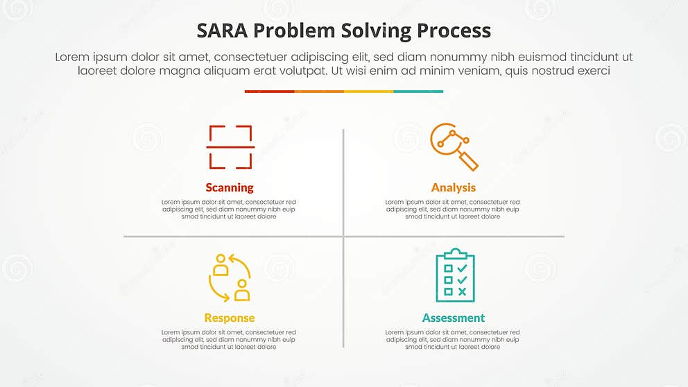 SARA Model Problem Solving Infographic Concept for Slide Presentation ...