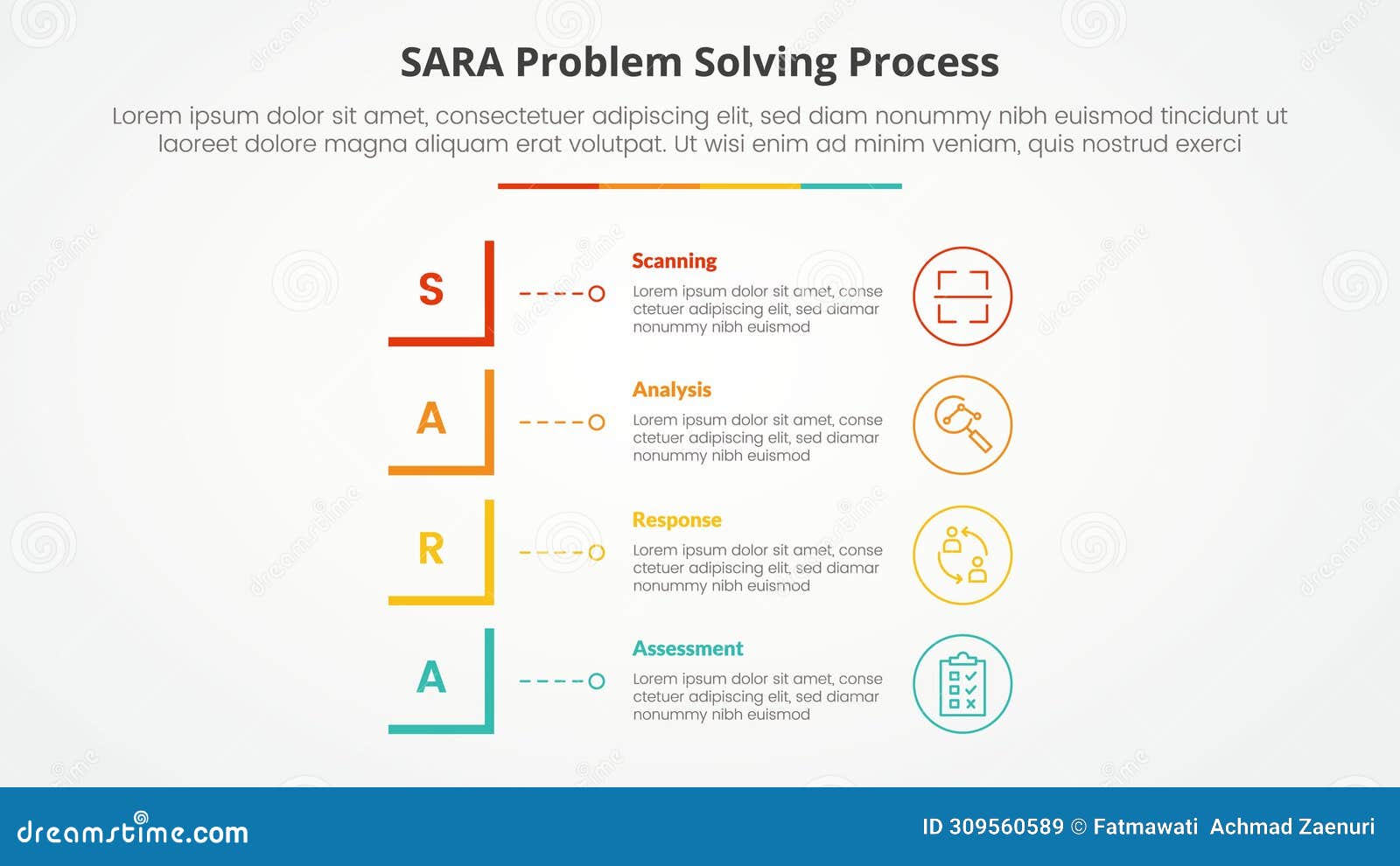 SARA Model Problem Solving Infographic Concept for Slide Presentation ...