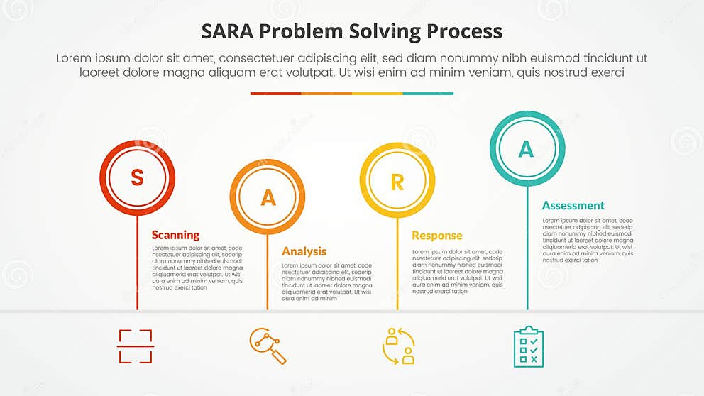 SARA Model Problem Solving Infographic Concept for Slide Presentation ...