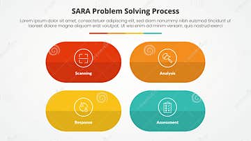SARA Model Problem Solving Infographic Concept for Slide Presentation ...