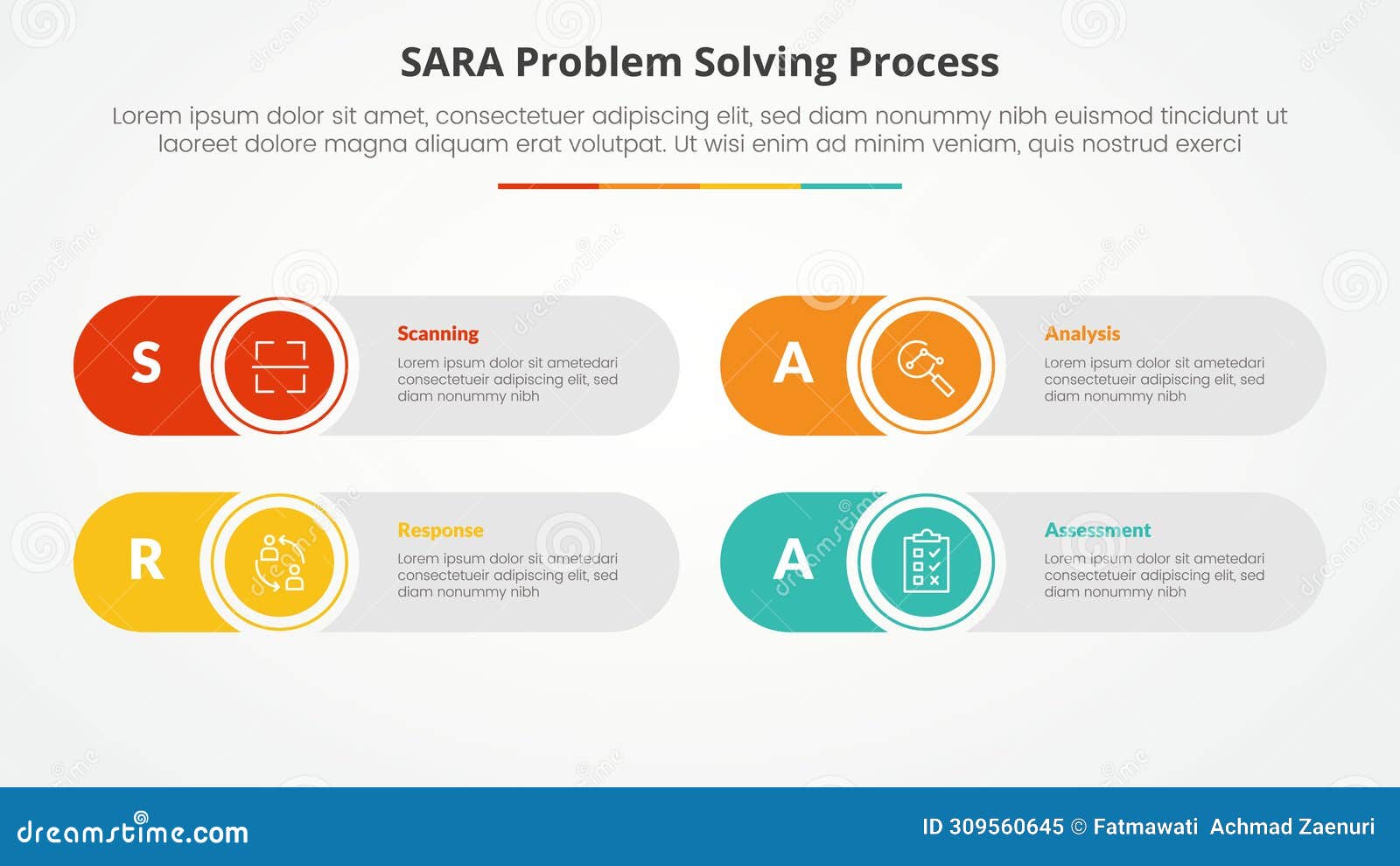 SARA Model Problem Solving Infographic Concept For Slide Presentation ...