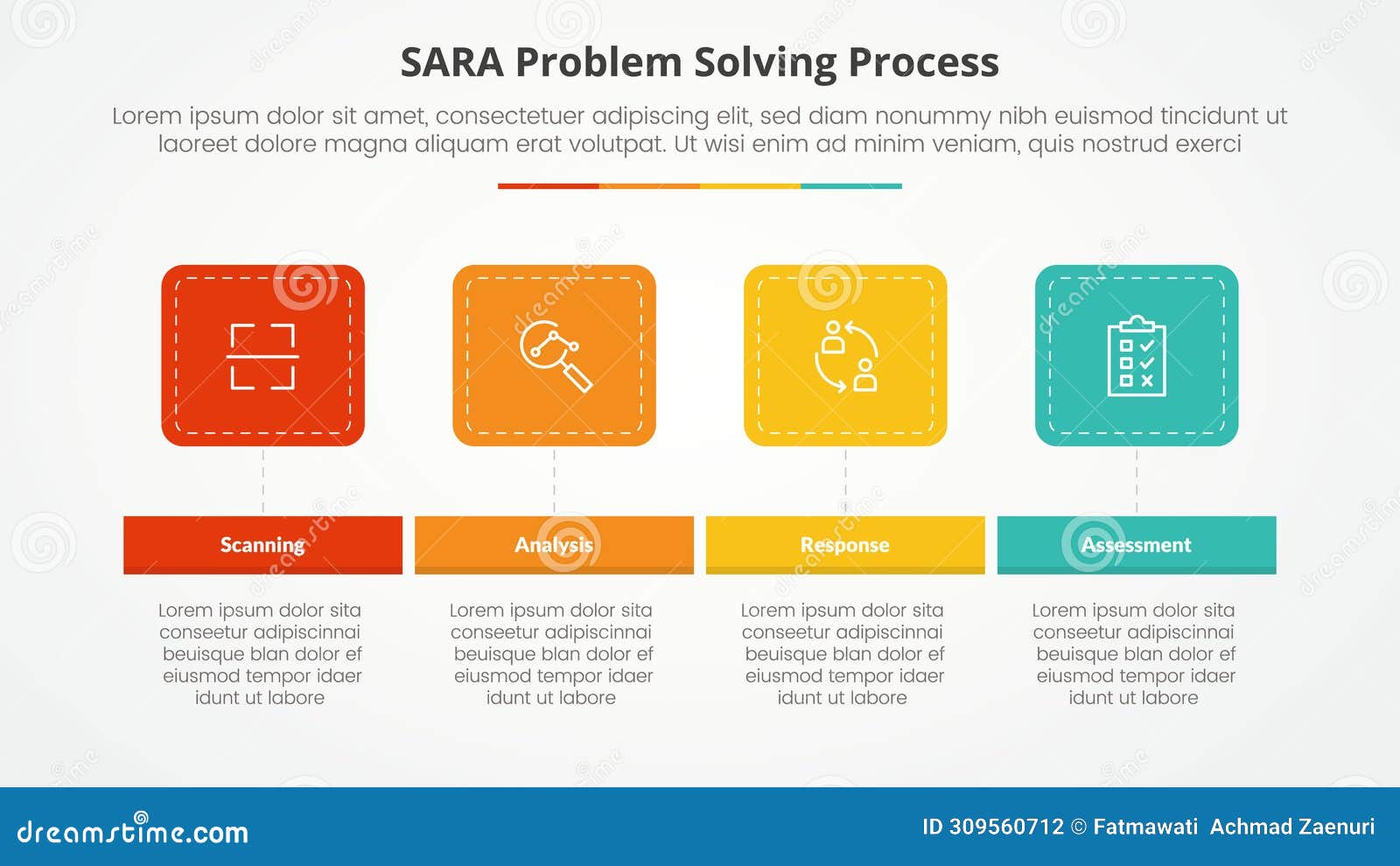 SARA Model Problem Solving Infographic Concept For Slide Presentation ...