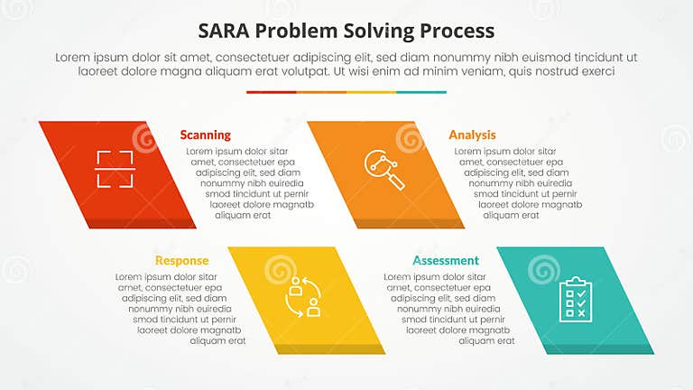 SARA Model Problem Solving Infographic Concept for Slide Presentation ...