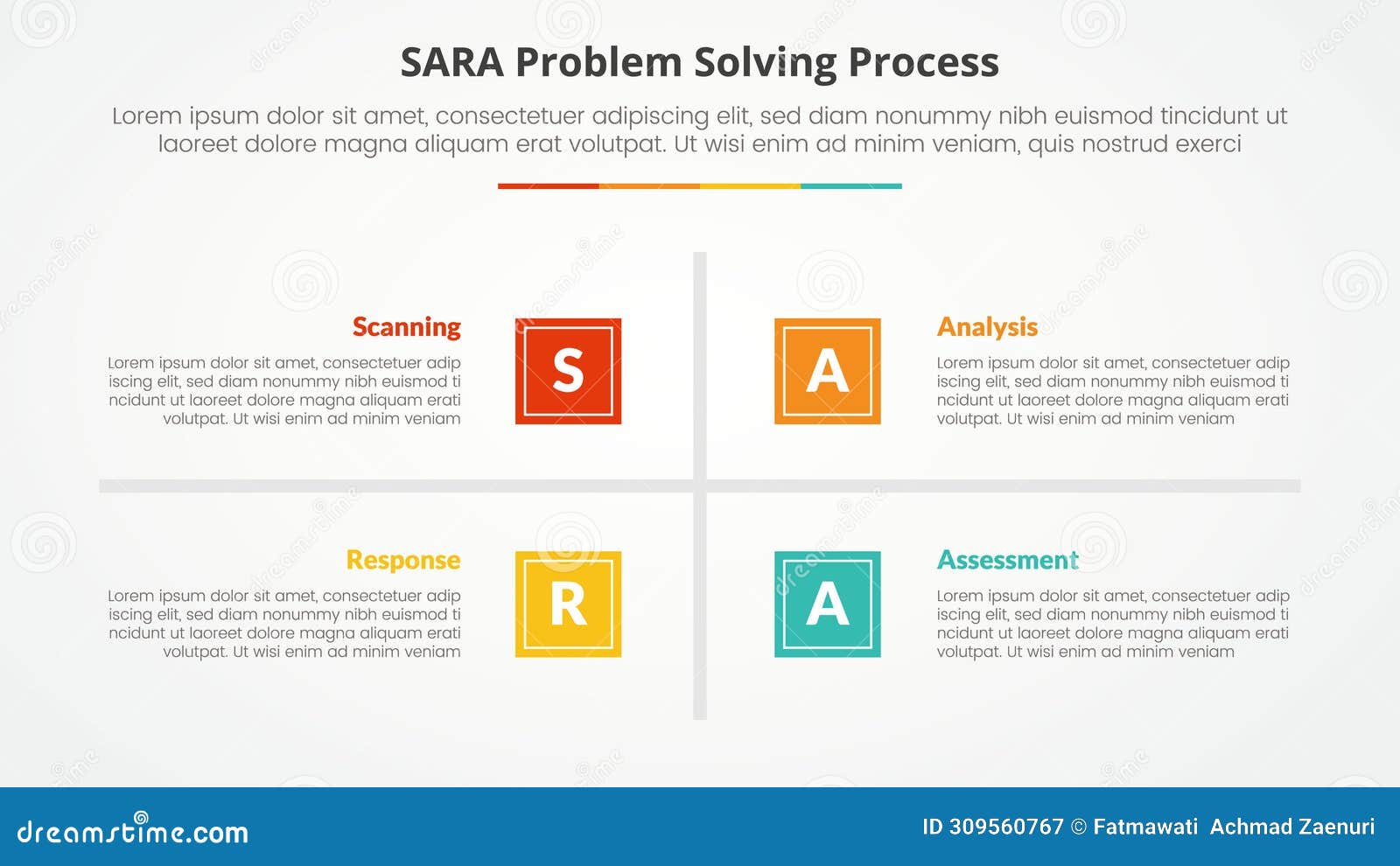 SARA Model Problem Solving Infographic Concept for Slide Presentation ...