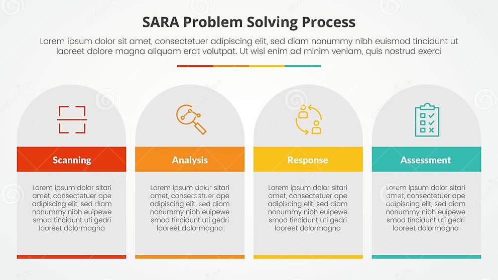 SARA Model Problem Solving Infographic Concept for Slide Presentation ...
