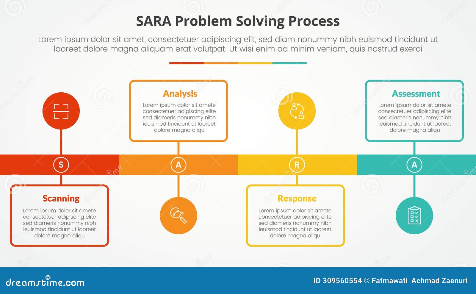 SARA Model Problem Solving Infographic Concept for Slide Presentation ... SARA Model Problem Solving Infographic Concept for Slide Presentation ...