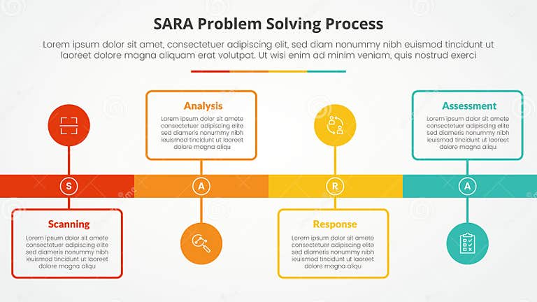 SARA Model Problem Solving Infographic Concept for Slide Presentation ...