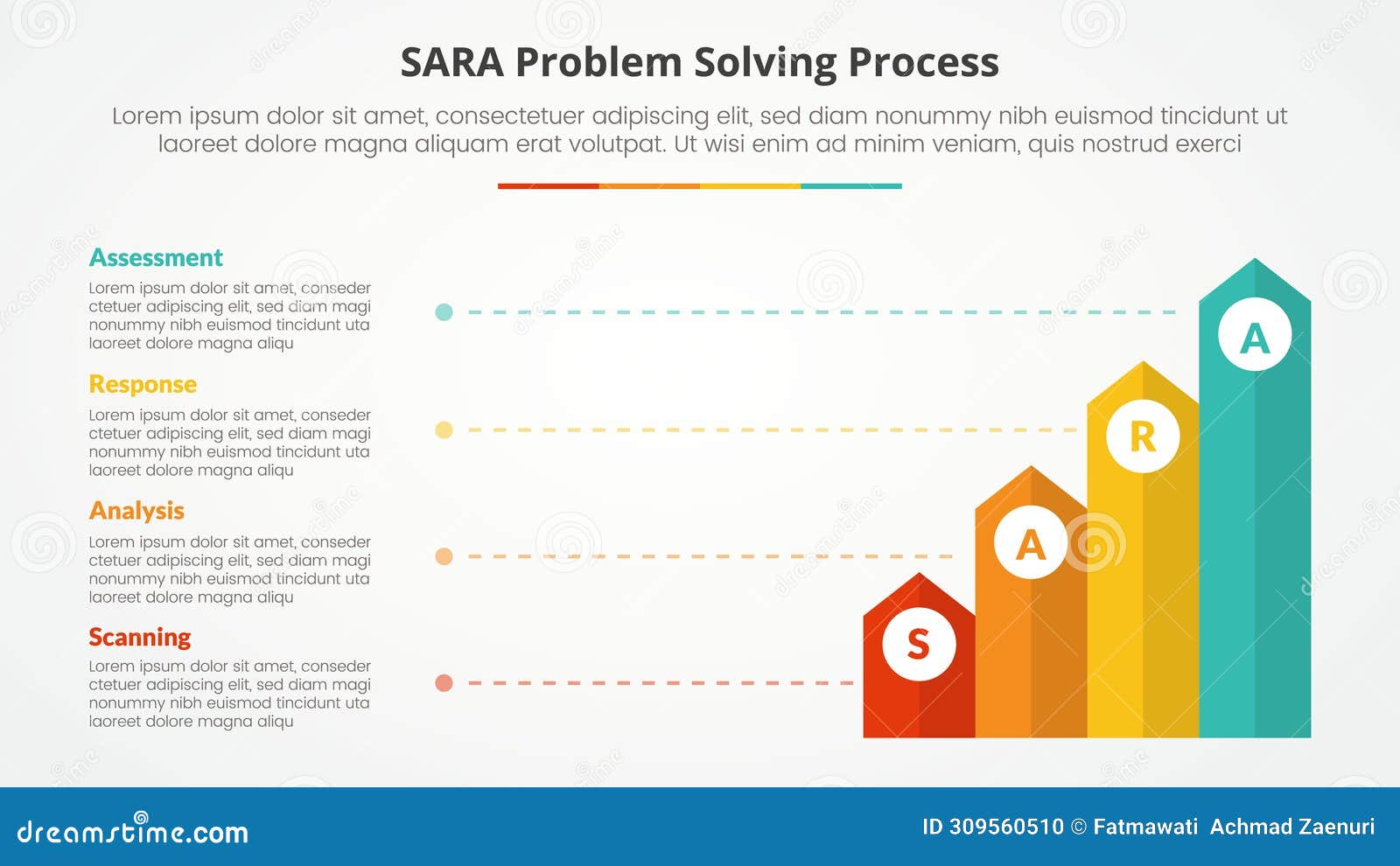 SARA Model Problem Solving Infographic Concept For Slide Presentation ...