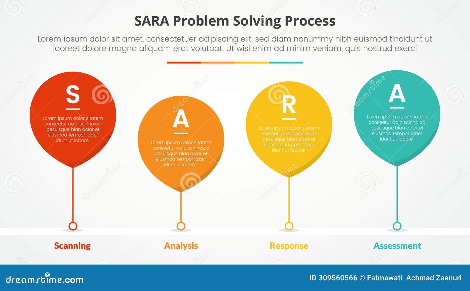 SARA Model Problem Solving Infographic Concept for Slide Presentation ...