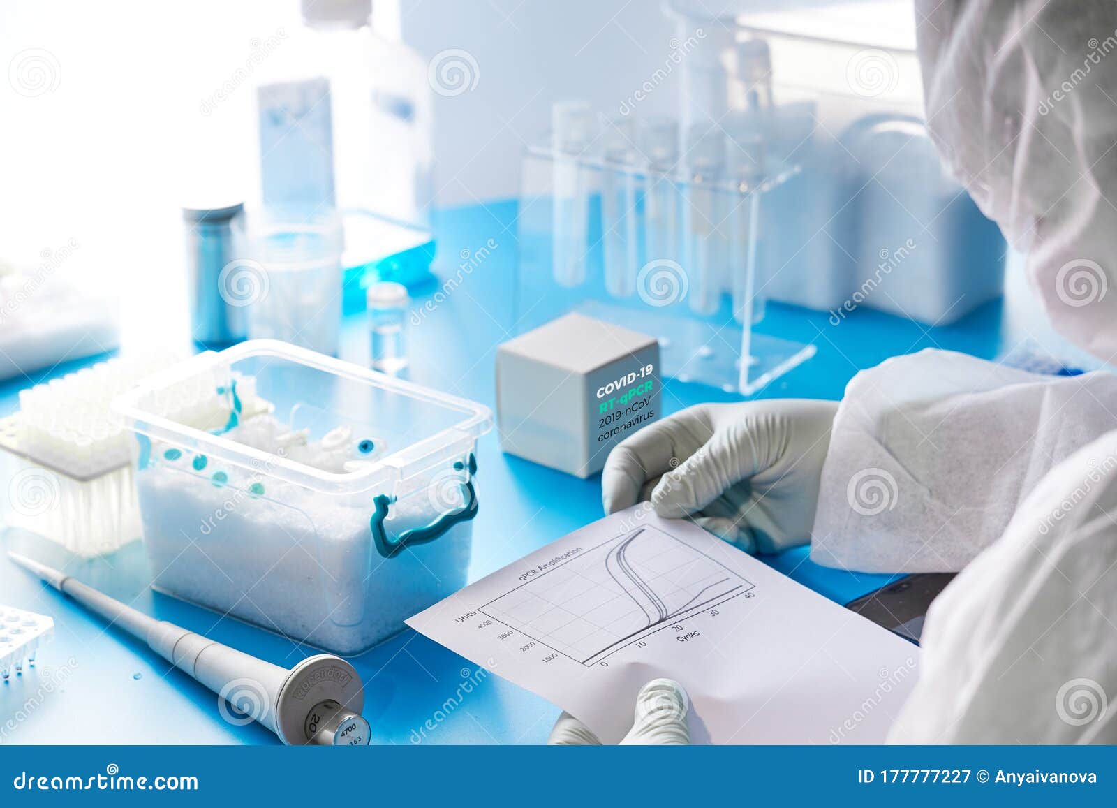 SARS-COV-2 Pcr Diagnostics Kit. Epidemiologist in Protective Suit, Mask ...
