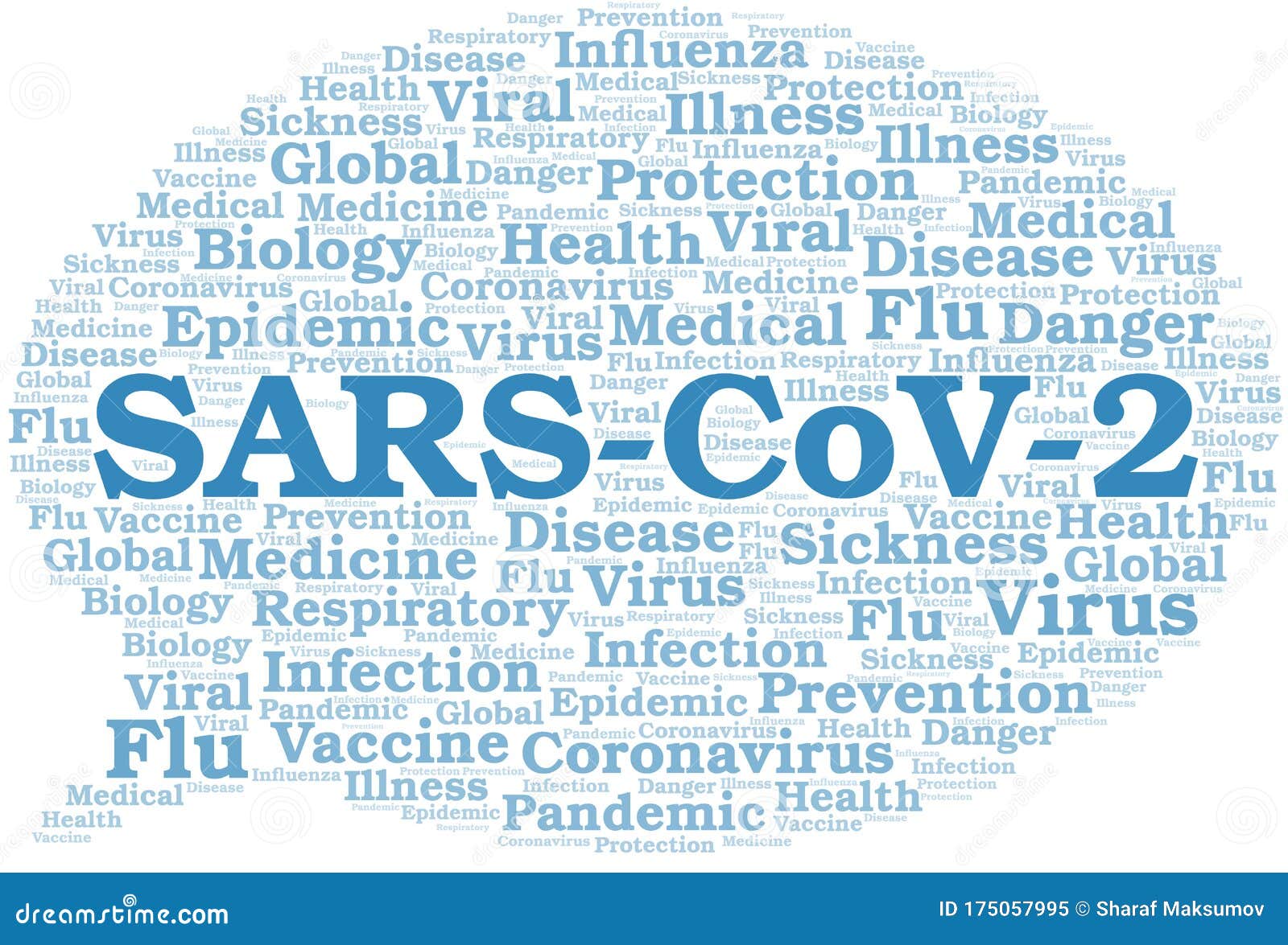 SARS-CoV-2 Word Cloud on White Background Stock Illustration ...