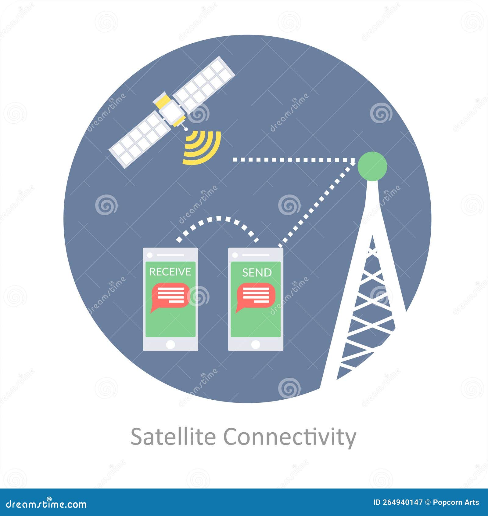Satellite Connectivity stock vector. Illustration of design - 264940147