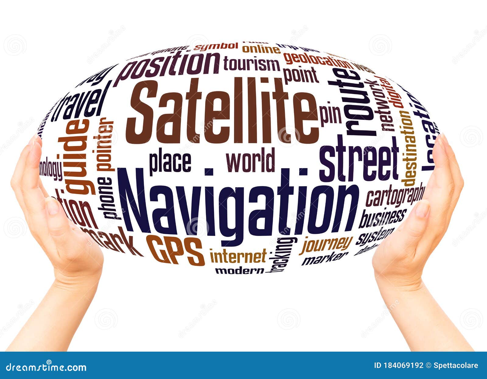 Satellite Navigation Word Hand Sphere Cloud Concept Stock Photo - Image ...