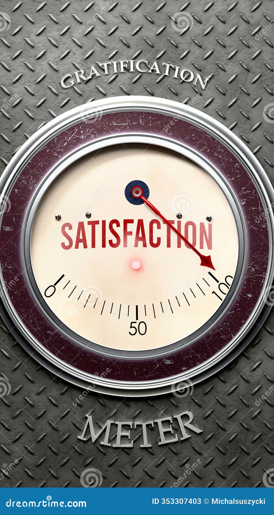 Satisfaction and Gratification that is Hitting a Full Scale, Showing a ...