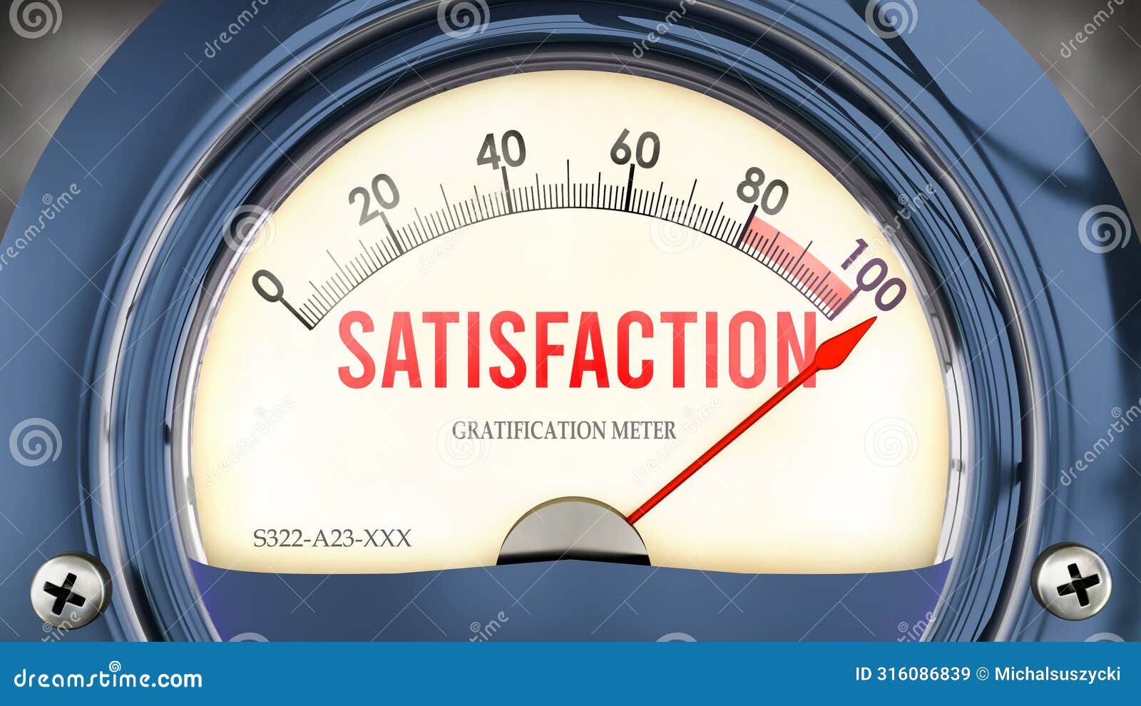 Satisfaction and Gratification Meter that is Hitting a Full Scale ...
