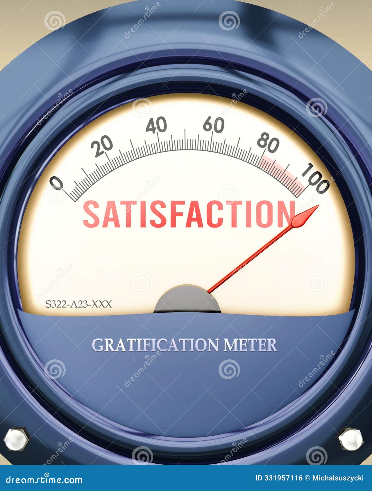 Satisfaction and Gratification Meter that is Hitting a Full Scale ...