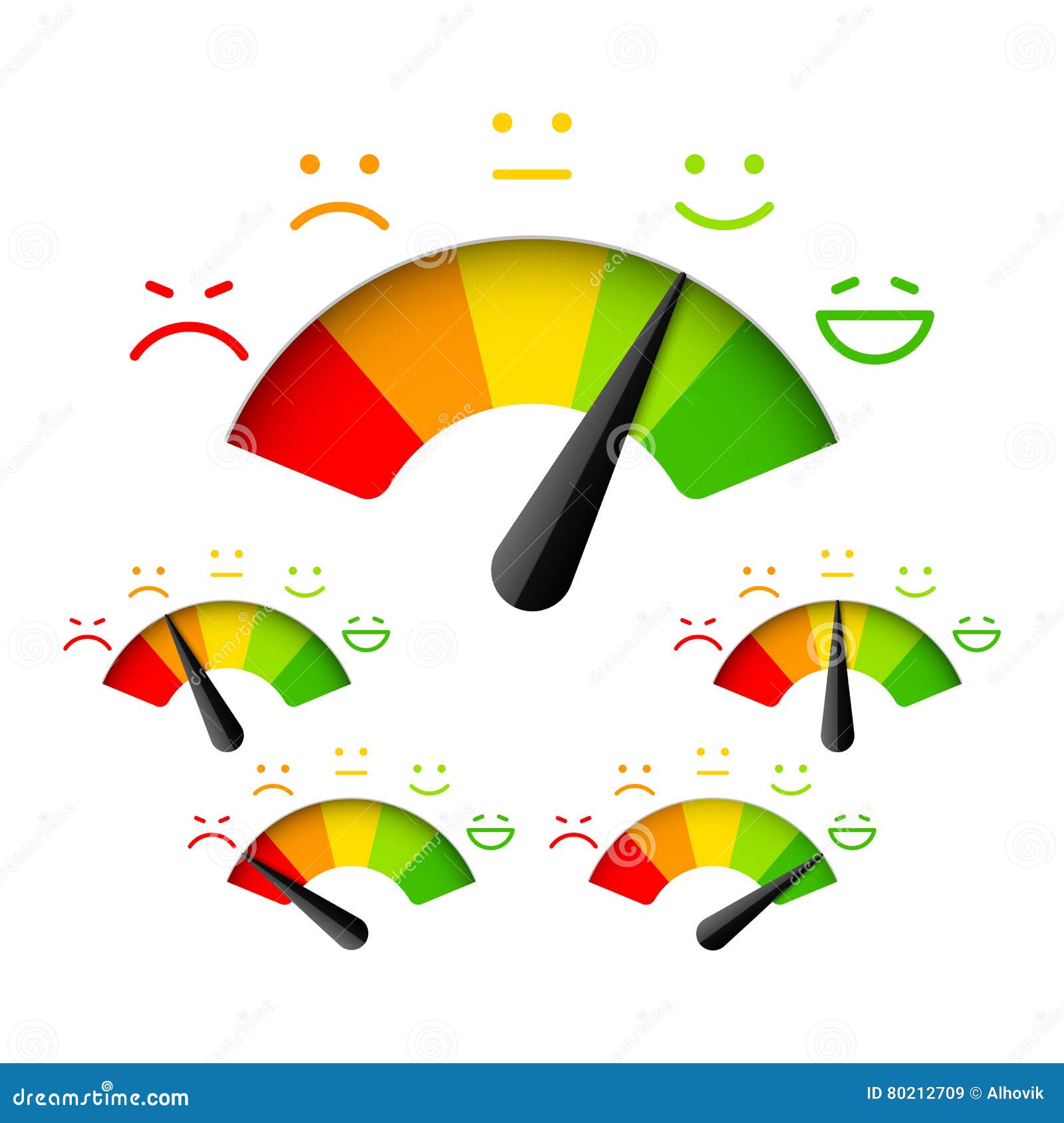 Satisfaction meter stock vector. Illustration of gauge - 80212709