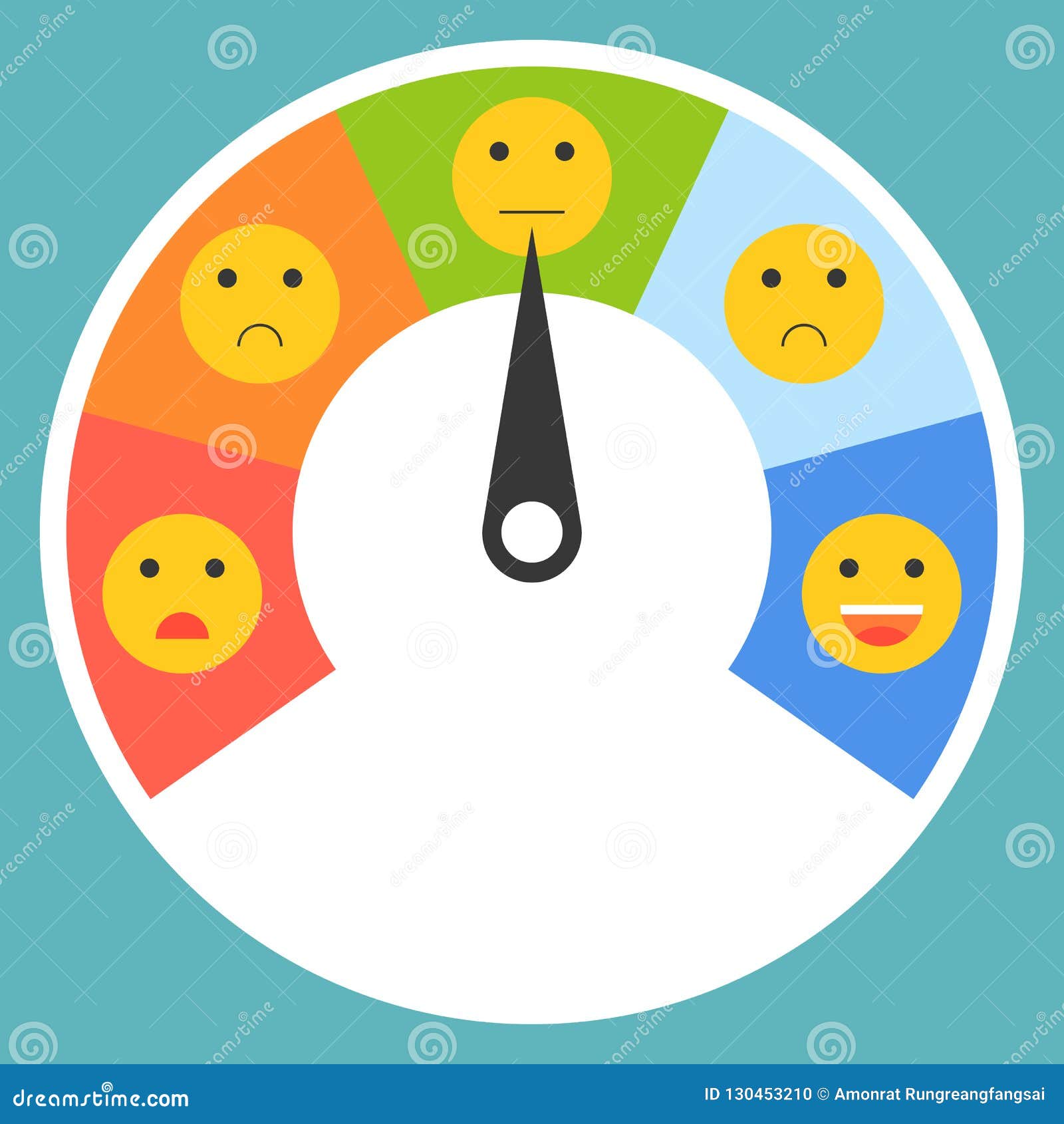 Meter Level. Speedometer, Gauge Meter Template. Scale, Level Of ...