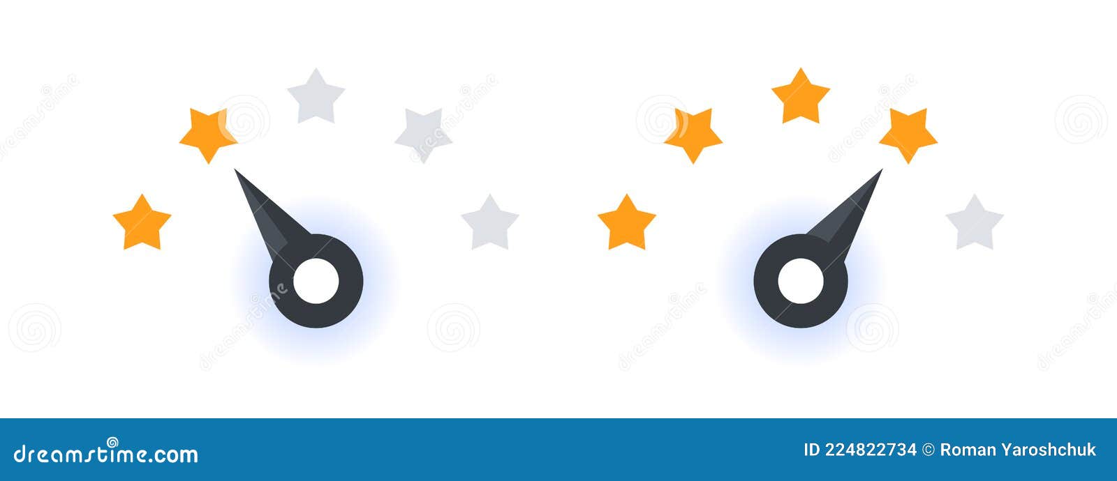 Satisfaction Meter. Rating Scale Icon. Feedback Survey Template Stock ...