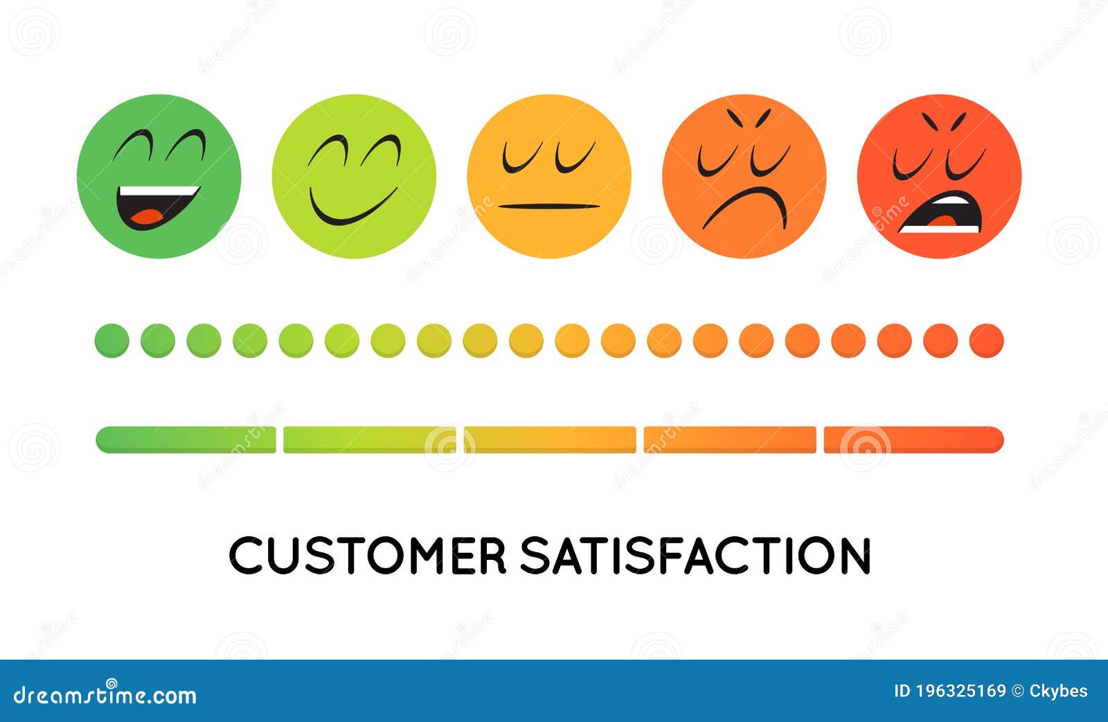 3D Excellent Good Average Poor Button Click Here Block Text Stock Image ... 3D Excellent Good Average Poor Button Click Here Block Text Stock Image ...