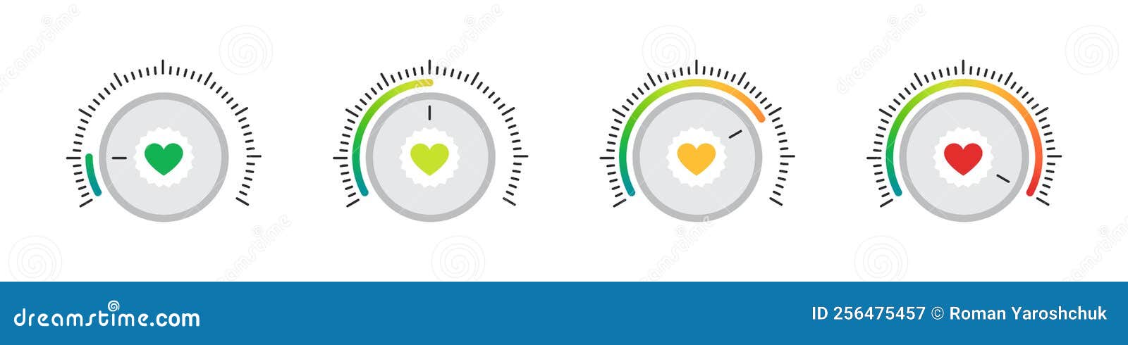 Satisfaction Scale. Mood Scale. Satisfaction Indicator. Performance ...