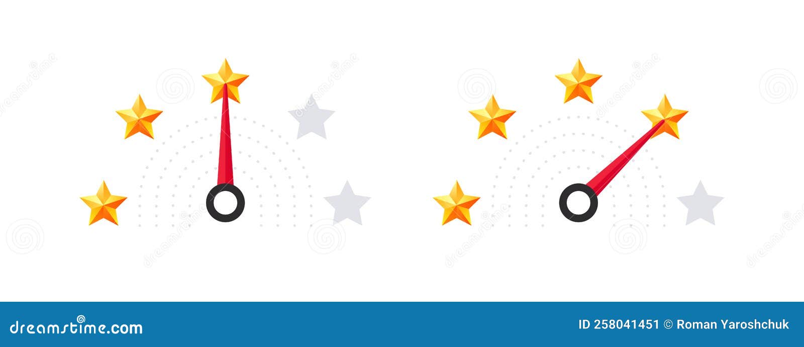 Satisfaction Scale Stars. Customer Satisfaction Level. Customer ...