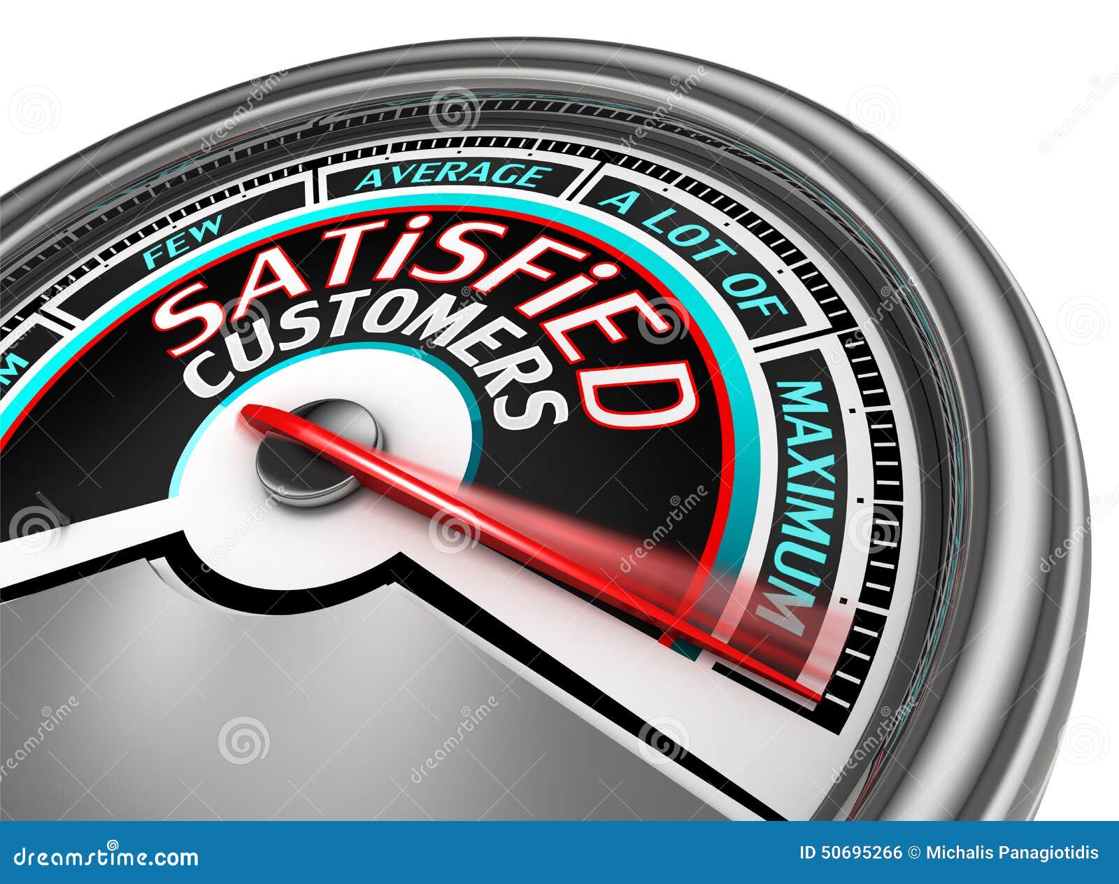 Satisfied Customers Conceptual Meter Indicate Maximum Stock ...