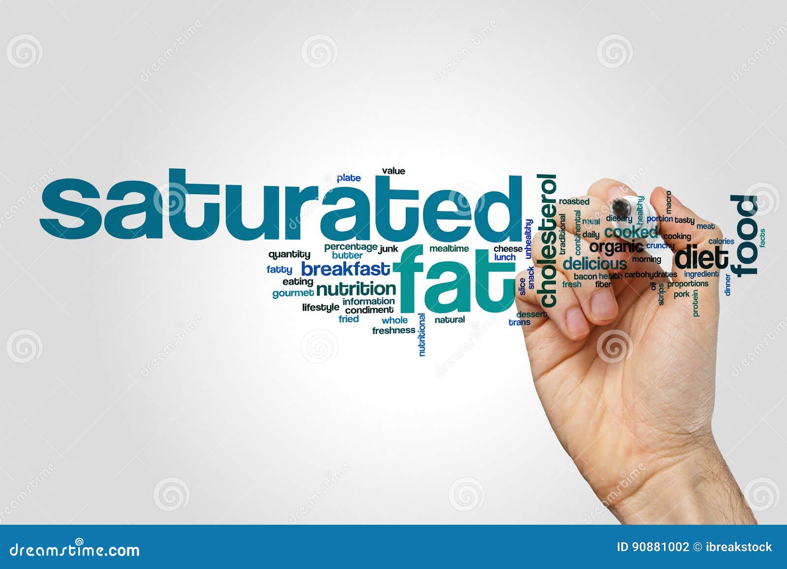 Saturated fat word cloud stock photo. Image of ingredient - 90881002
