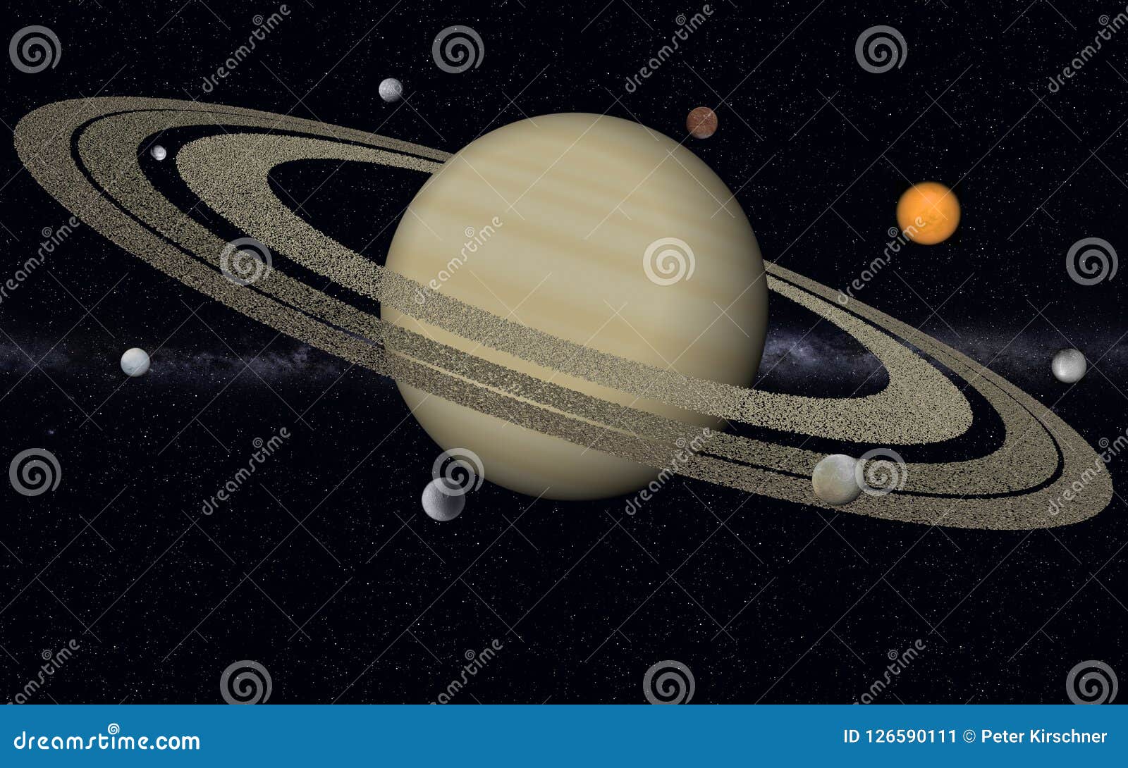 Biggest Moons Of Solar System Planets In Descending Order, Real Size ...