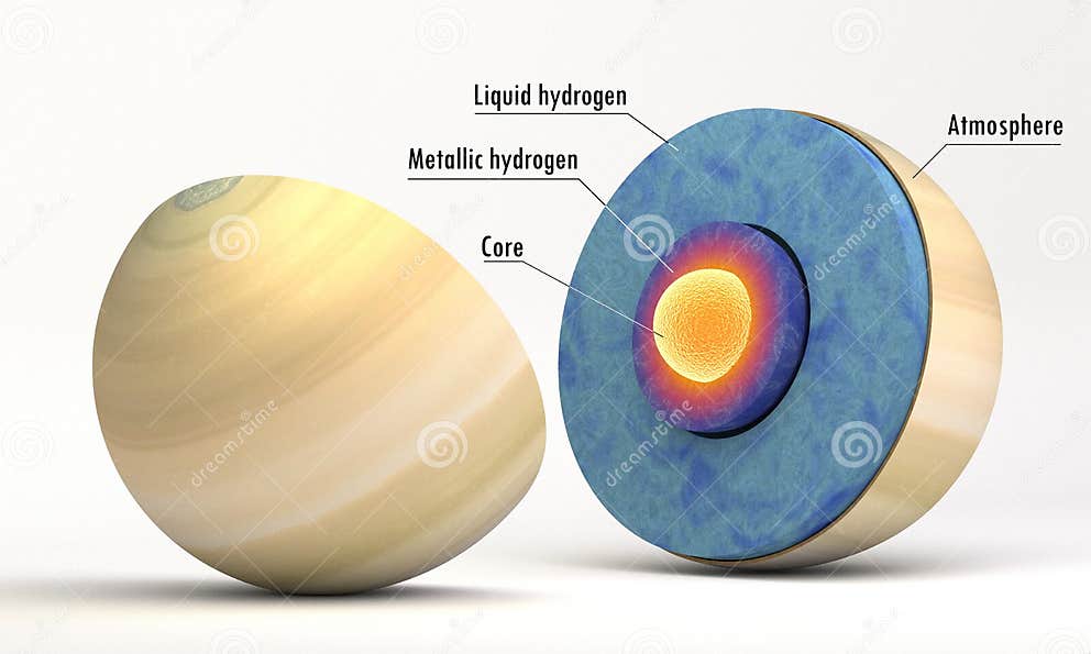 Saturn Inside Structure, 3D Concept for Illustration Stock Illustration ...