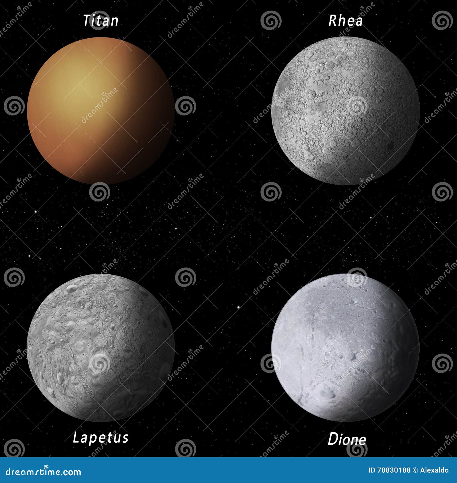 Saturn Moons stock illustration. Illustration of orbit - 70830188