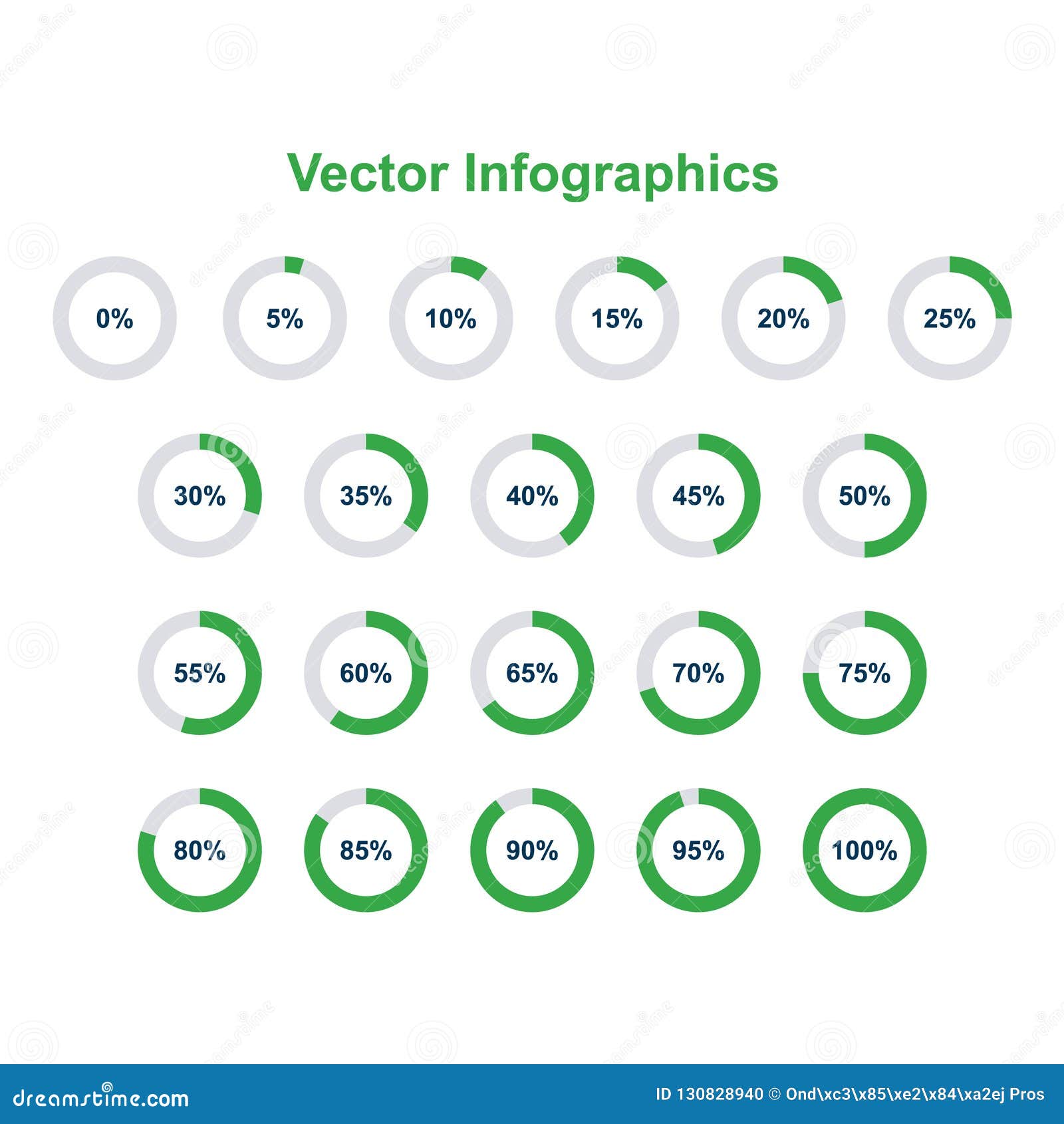 Satz Infographic Elemente Des Kreisdiagramms 0, 5, 10, 15, 20, 25, 30 ...