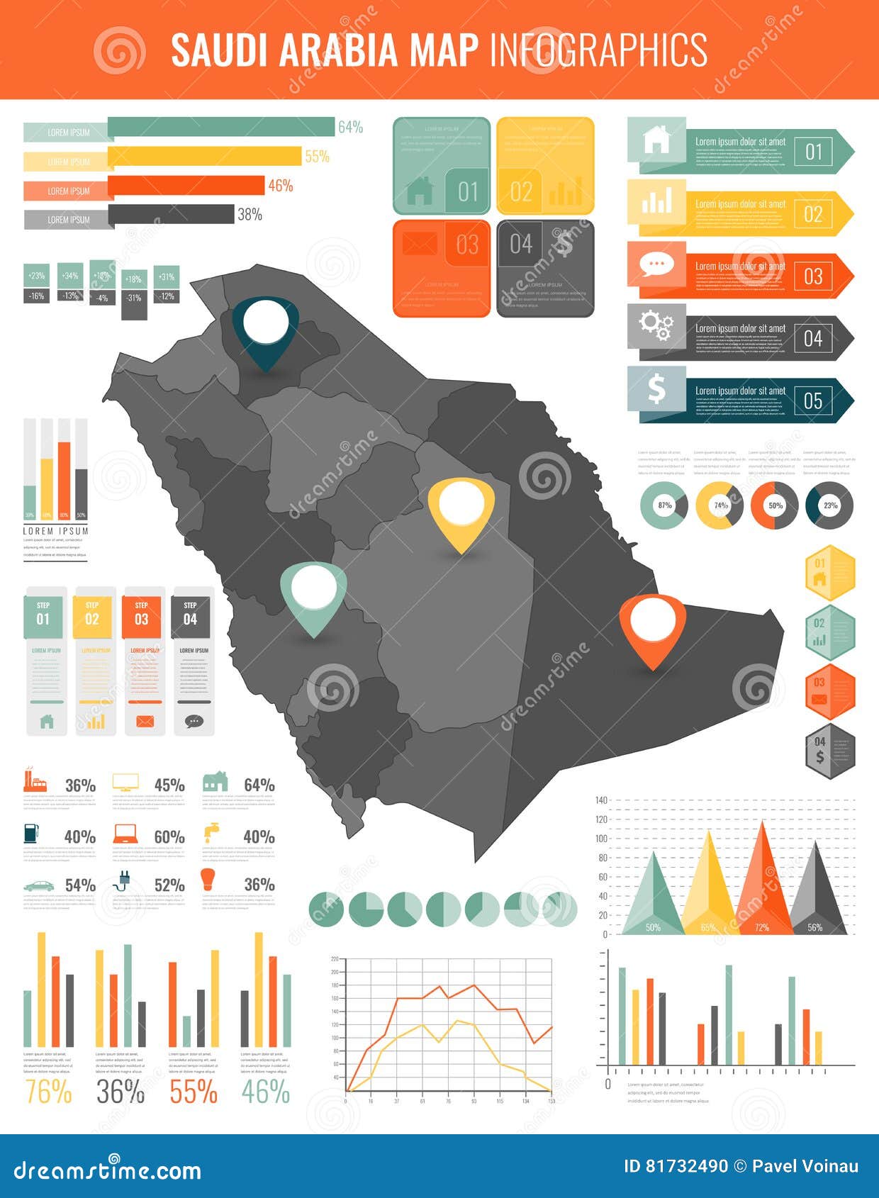 Saudi Arabia Map with Infographic Elements. Infographics Layouts Stock ...