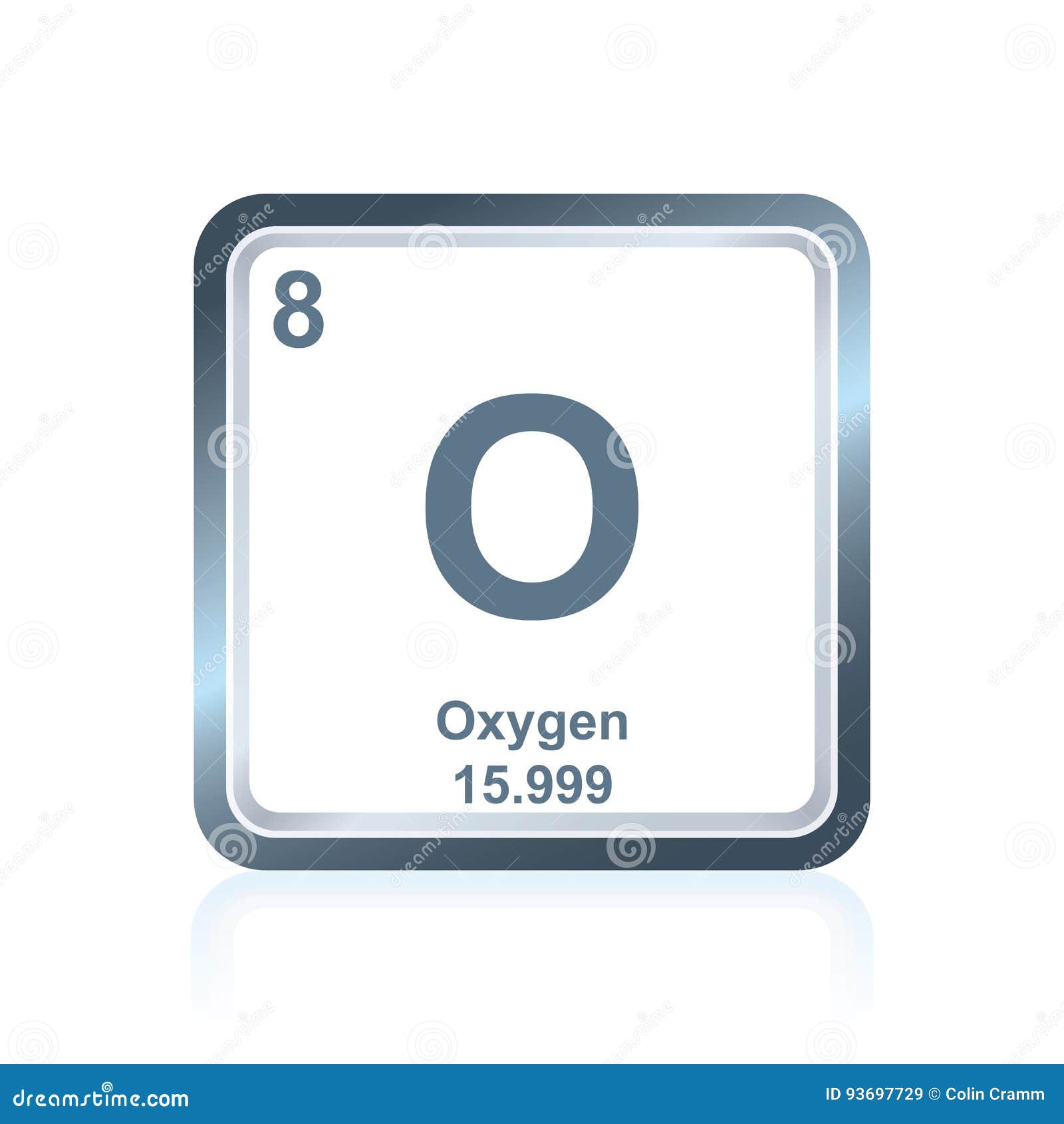 Sauerstoff Des Chemischen Elements Vom Periodensystem Vektor Abbildung ...