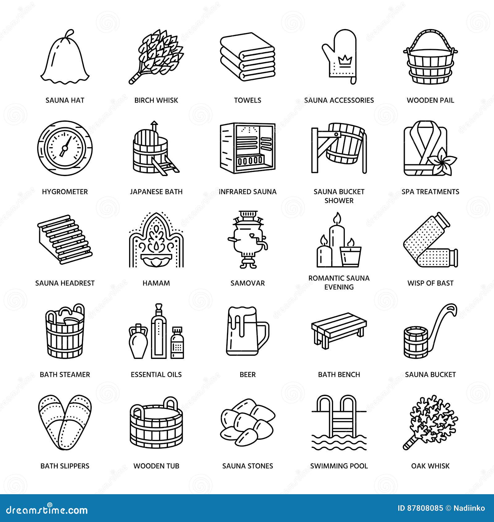 Sauna Steam Bath Line Icons Stock Vector Illustration Of Hygrometer