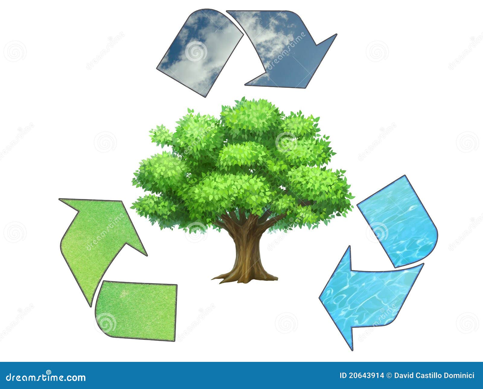 Save The Earth Recycle