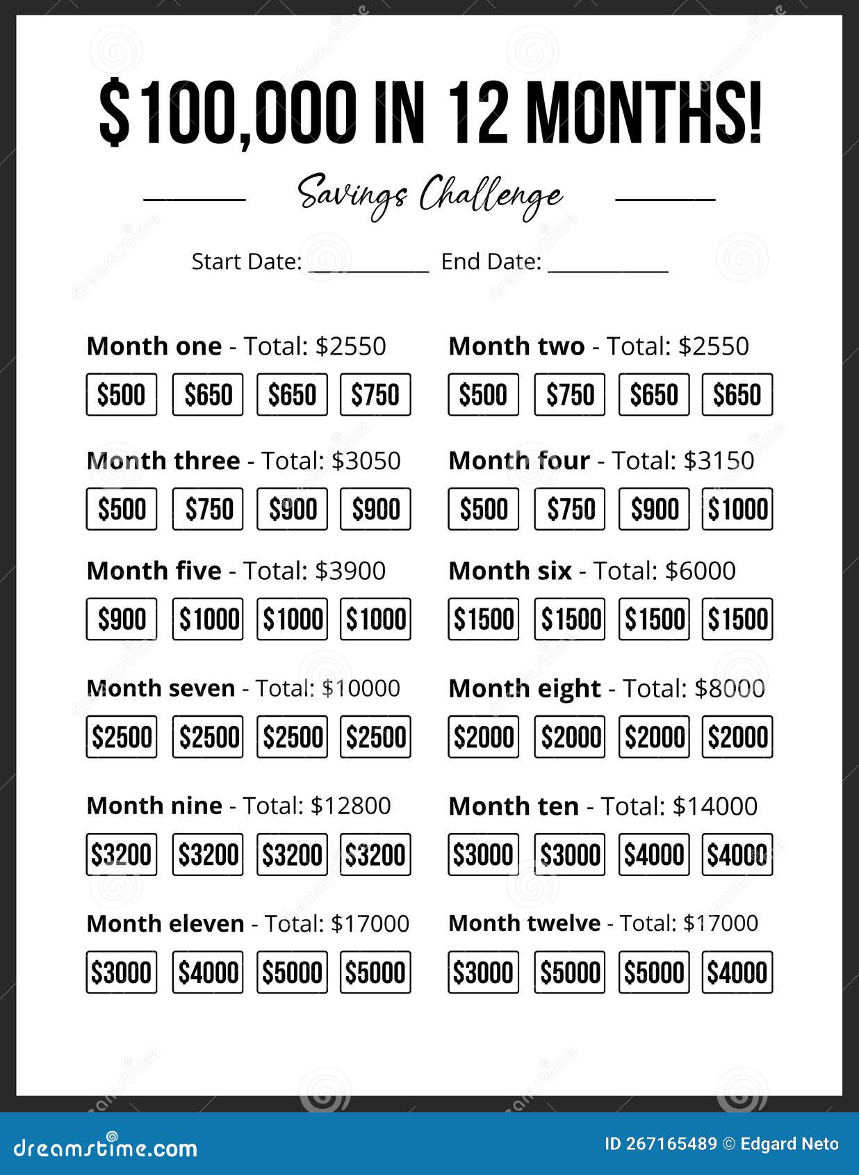 Save Money Challenge, Save 100k in 12 Months, Monthly Budget Tracker ...