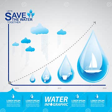 Save water vector stock vector. Illustration of creative - 128691064