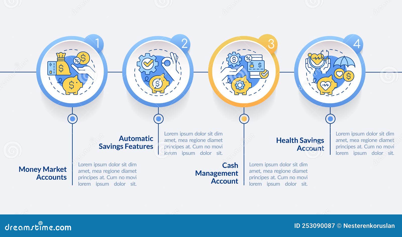 Saving Accounts Definitions Round Infographic Template Stock Vector ...