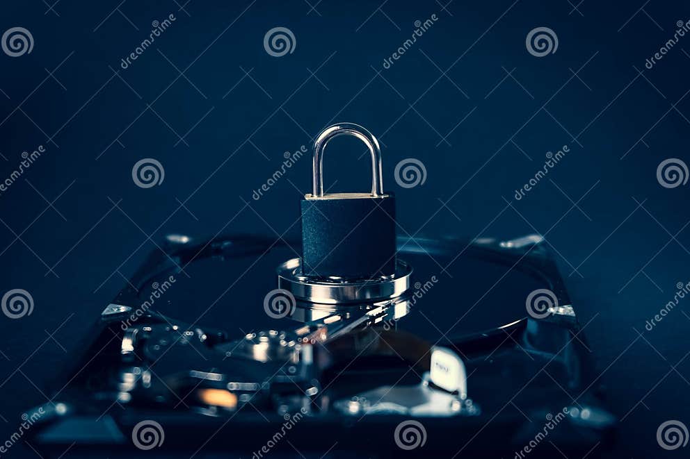 Saving User Data. Hacking a Password on a PC. Closing Access To Files ...